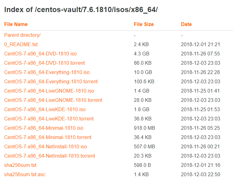 VSCode 终端赋能：CentOS 与 Gitee 代码互传_vscode gitea-CSDN博客