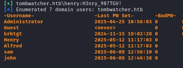 HTB TombWatcher靶场：从ACL滥用到证书漏洞拿下域控-CSDN博客