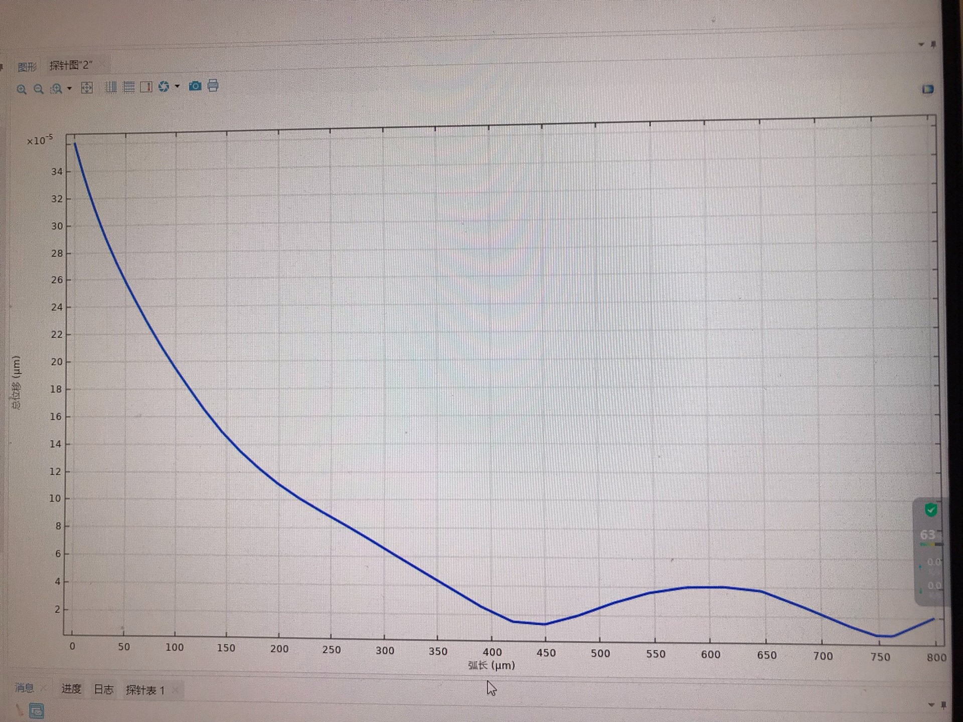 COMSOL仿真在声表面波（SAW）传感器设计中的应用_comsol声表面波-CSDN博客