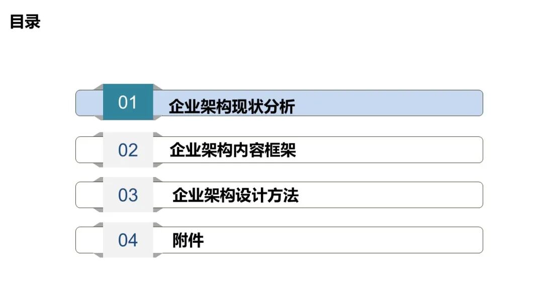 107页PPT！数字化转型企业架构设计战略方案：总体架构、业务架构（BA）、应用架构（AA）、数据架构（IA）、技术架构（TA）-CSDN博客
