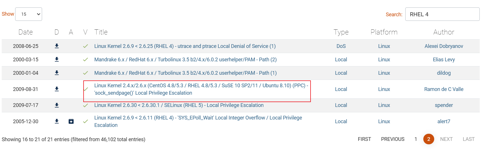 oscp备考，oscp系列——Kioptix Level 1~5靶场详解，附重新使用VMware克隆的下载地址，VMware可以直接打开使用_oscp靶场下载-CSDN博客