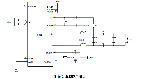 CI521与恩智浦RC522的区别开发资料_ci522和rc522-CSDN博客