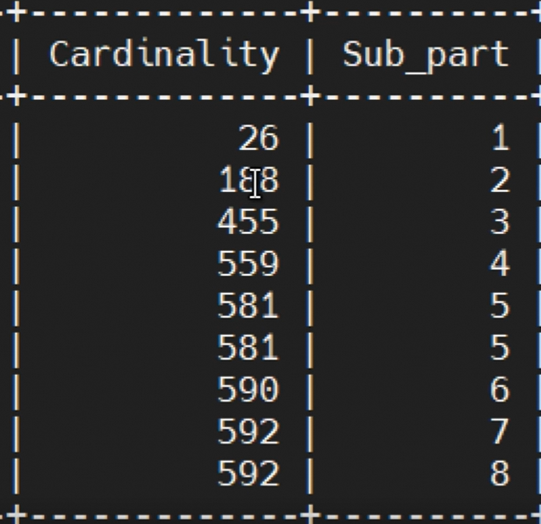 Mysql（慢查询优化）_mysql count 慢-CSDN博客