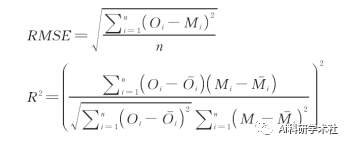 双碳目标下DNDC模型建模方法及在土壤碳储量、温室气体排放、农田减排、土地变化、气候变化中的实践技术应用-CSDN博客