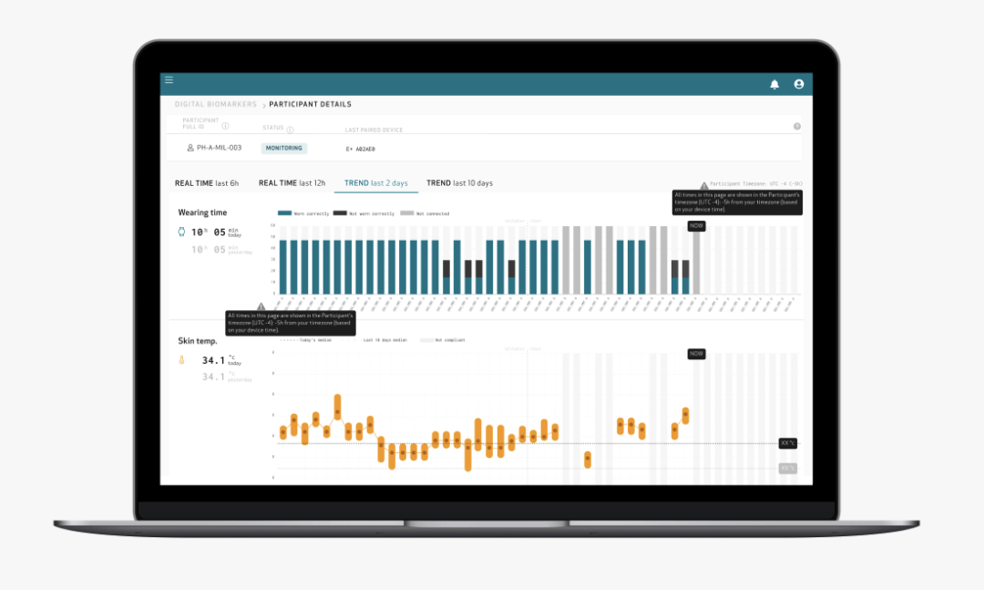 【新】Embrace Plus 腕带式生理信号监测系统-生理仪-EDA-心率-生理信号处理-CSDN博客