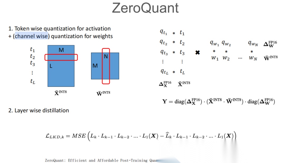 收藏必备！大模型量化技术全攻略：从基础到ZeroQuant/LLM.int8()/SmoothQuant实战-CSDN博客