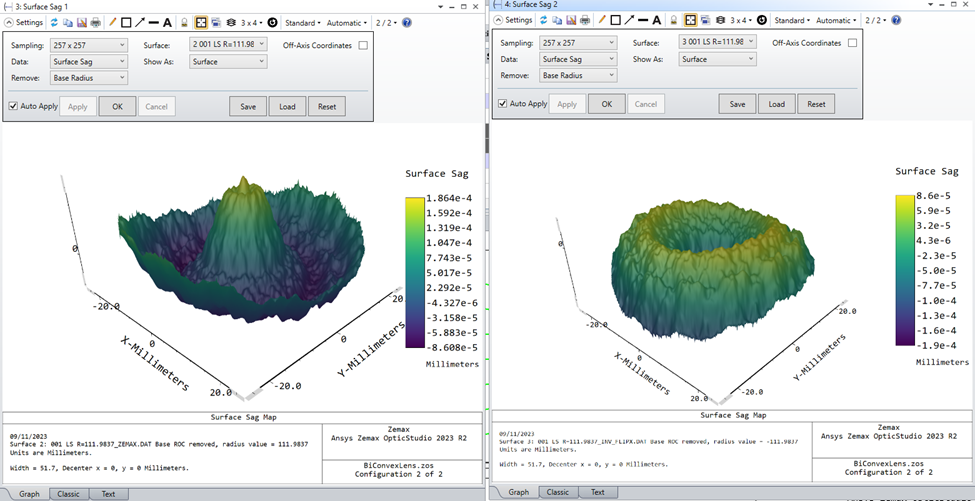 Ansys Zemax | 在 OpticStudio 中将干涉仪数据附加到光学表面 – 第二部分_ansys zemax ...
