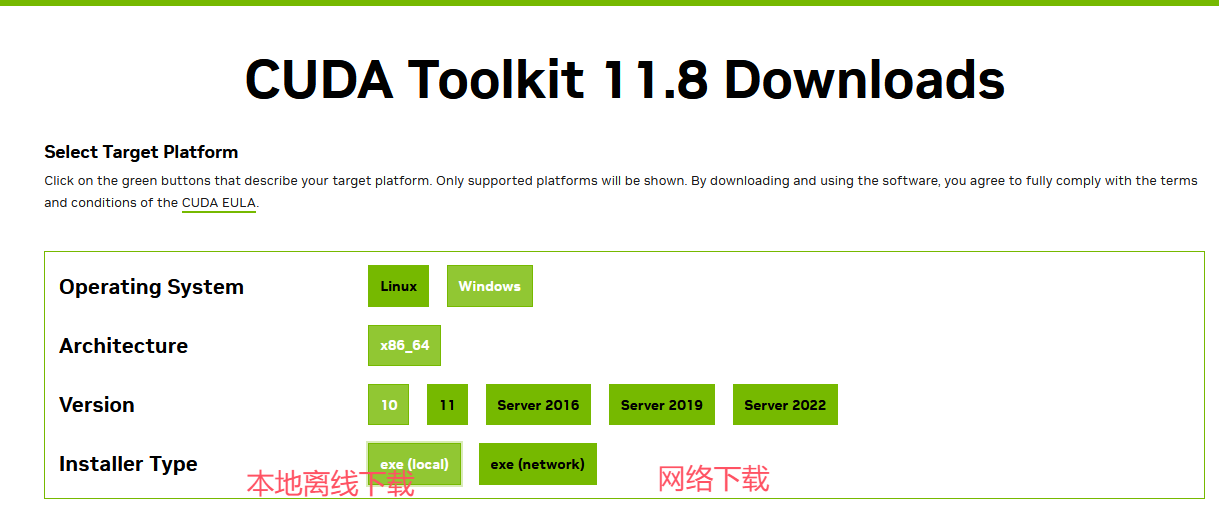 【一文到底】深度学习环境配置+ PatchTST复现【Anaconda+PyTorch(GPU版)+CUDA+cuDNN】_patchtst代码-CSDN博客