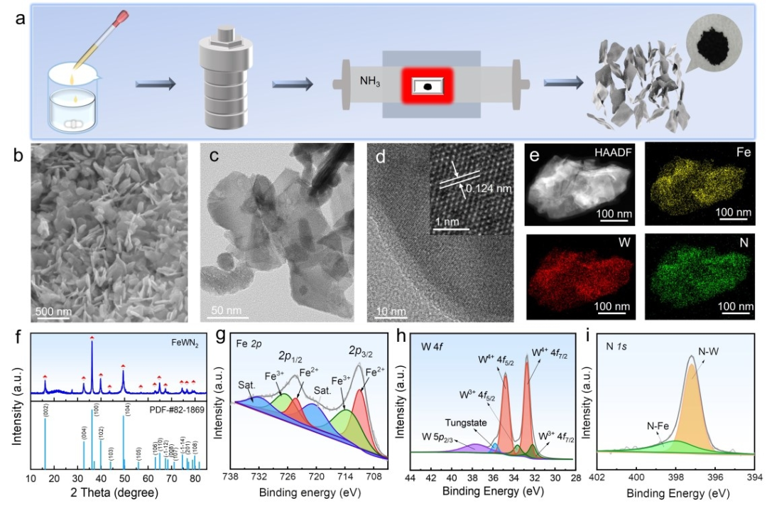 深理工成会明院士/彭晶，最新Angew！-CSDN博客