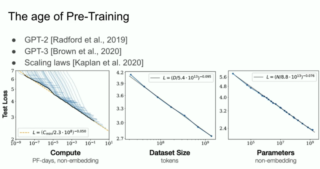 NeurIPS 2024 | Ilya重磅演讲：预训练将结束，接下来是超级智能「自我意识」_ilya 最新观点-CSDN博客