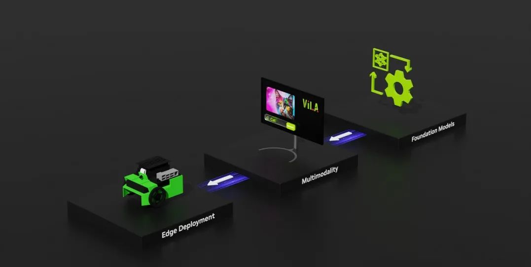 全球最紧凑、最小的边缘AI多模态视觉模型，OmniVision-968M，附带本地部署运行教程！-CSDN博客