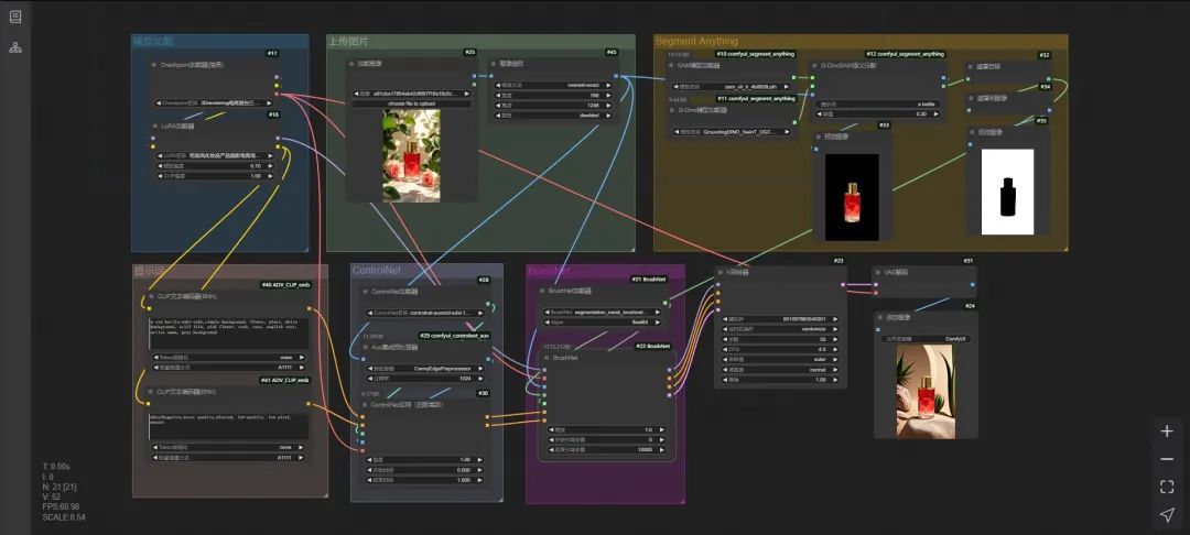 PS修图3小时？ComfyUI 3分钟搞定！AI智能换图实战教学_comfyui g-dinosam-CSDN博客