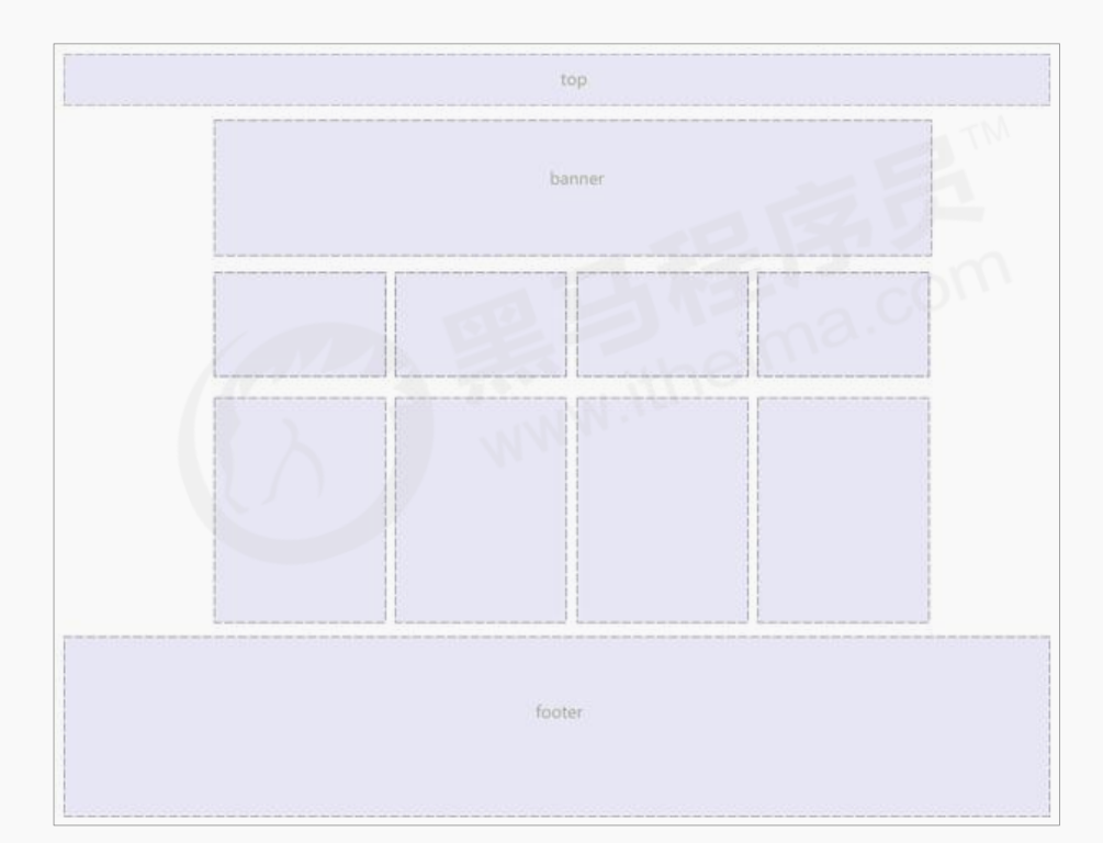 CSS day4_css 从左到右上到下布局-CSDN博客