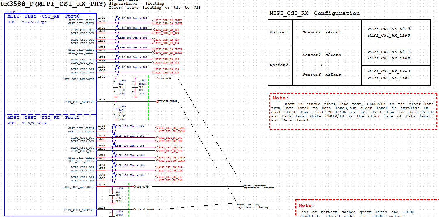 RK3588 EVB开发板原理图讲解【一】_rk3588 2路typec-CSDN博客