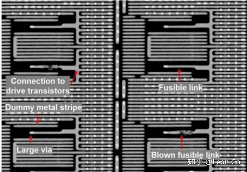 eFuse介绍_efuse的熔断温度-CSDN博客