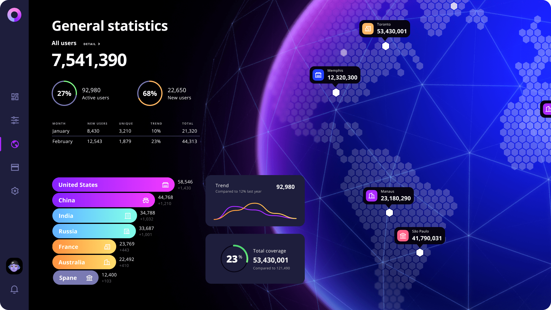 提升决策效率：Three.js数字孪生看板的7个数据分层技巧_three.js vue3 数字孪生-CSDN博客