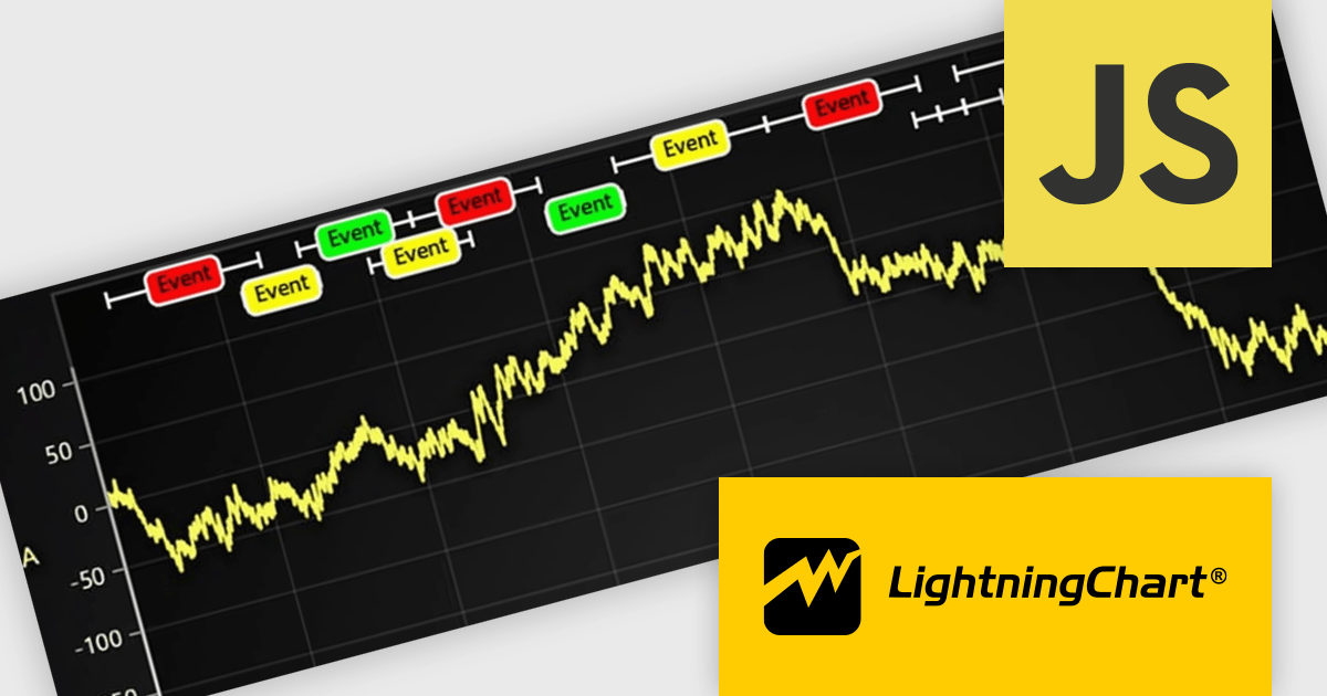 使用优化的文本系列简化图表标签-LightningChart JS v7.0.1-CSDN博客