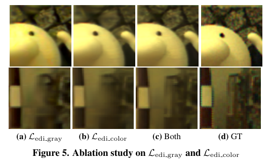运动去模糊DiET-GS: Diffusion Prior and Event Stream-Assisted Motion Deblurring 3D Gaussian Splatting ...