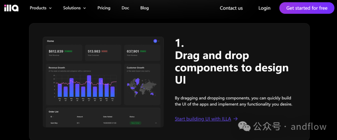 【GitHub项目推荐--超过10K星的开源低代码平台，适合接单】【转载】-CSDN博客