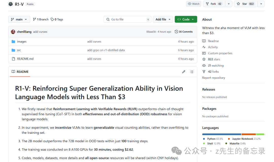 R1的风吹到多模态领域会是什么效果？ R1-V开源！-CSDN博客
