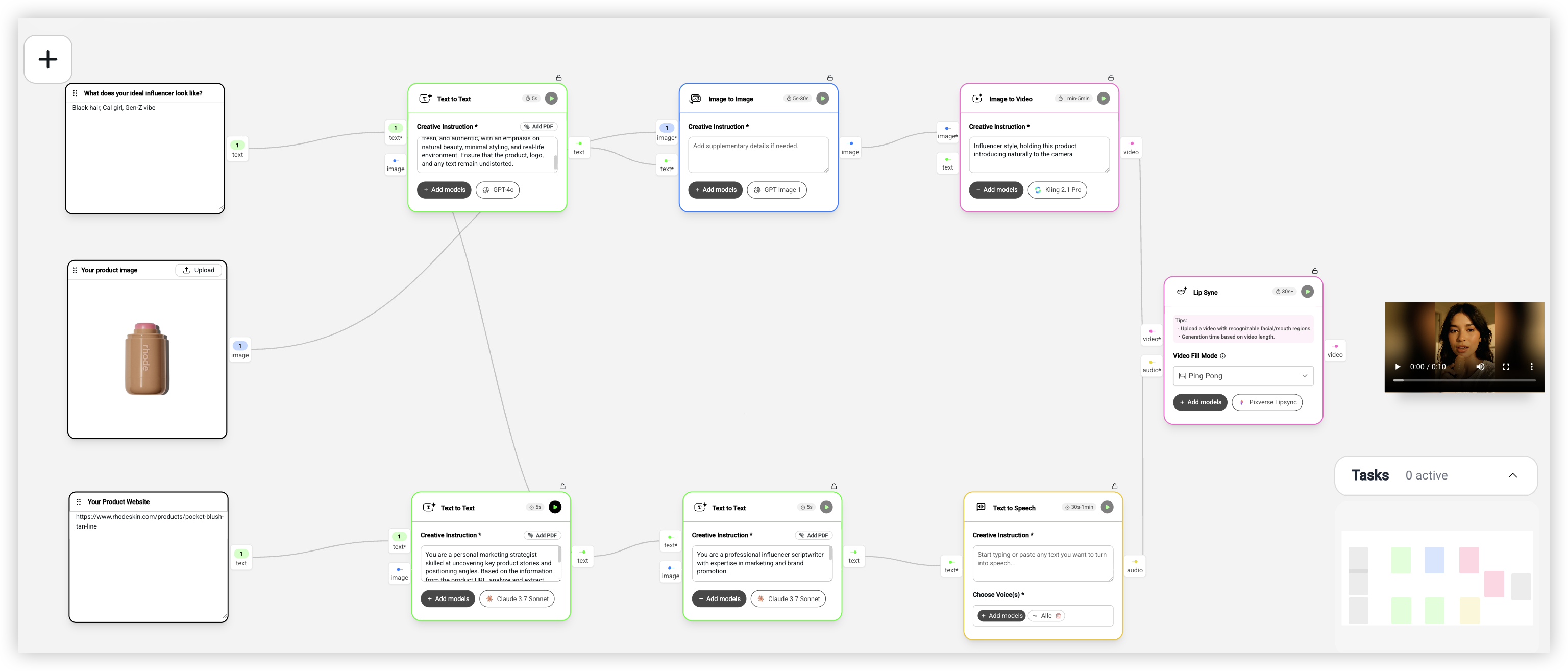 OpenCreator 完整玩法指南：一个人搞定 AI 电商视觉和品牌视频-CSDN博客