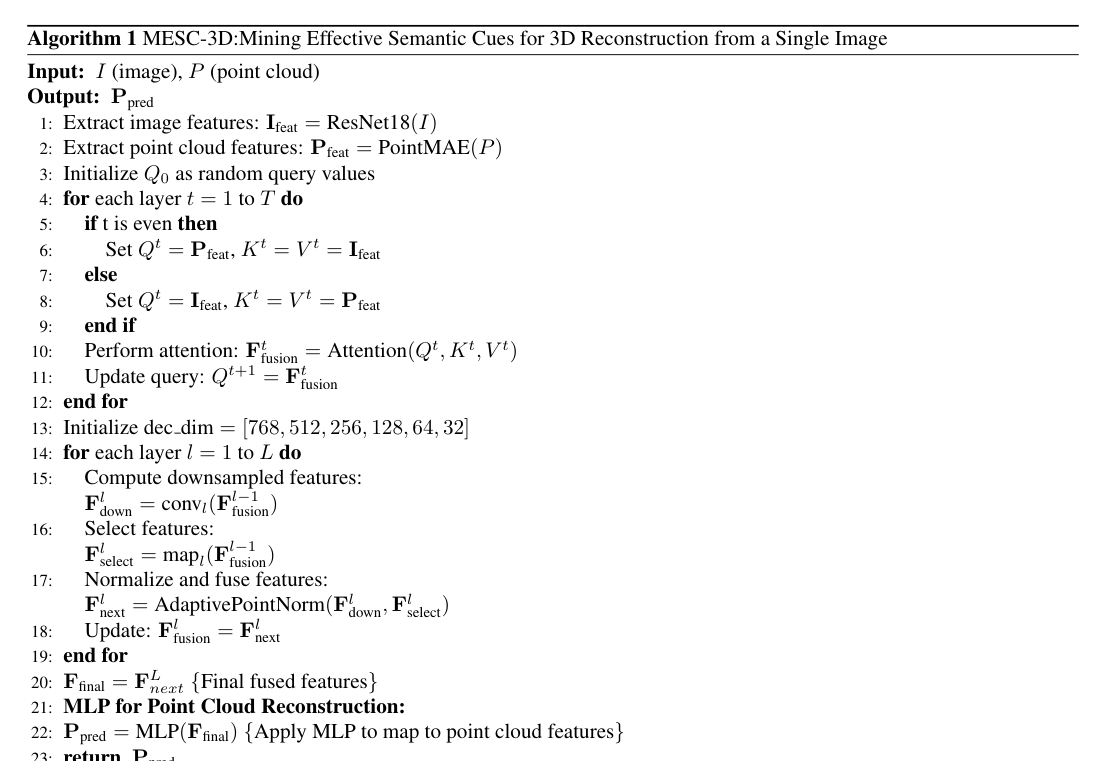 3D重建——MESC-3D:Mining Effective Semantic Cues for 3D Reconstruction from ...