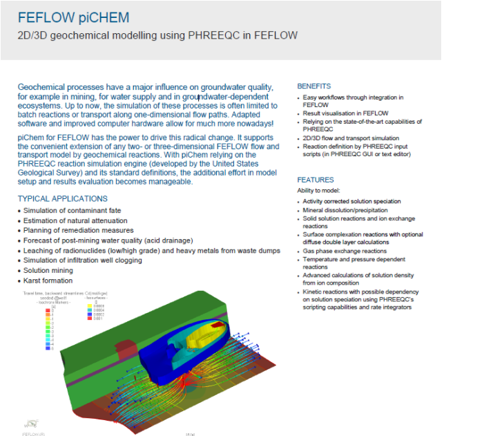 PHREEQC模型应用_phreeqc软件-CSDN博客