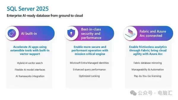 微软宣布推出 SQL Server 2025 公开预览版_sqlserver2025什么时候出-CSDN博客