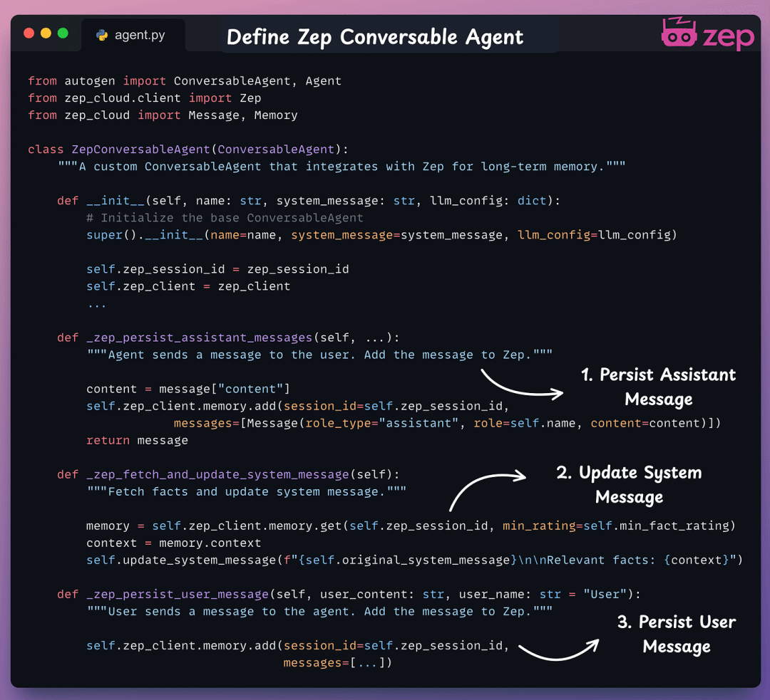 揭秘AI智能体的长期记忆系统：架构设计到实际落地，开启智能体记忆存储新纪元！_zep长期记忆-CSDN博客