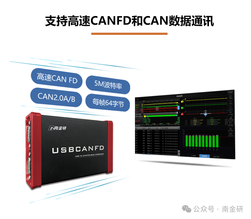 USBCANFD 接口卡如何成为工程师的“全场景搭档”-CSDN博客