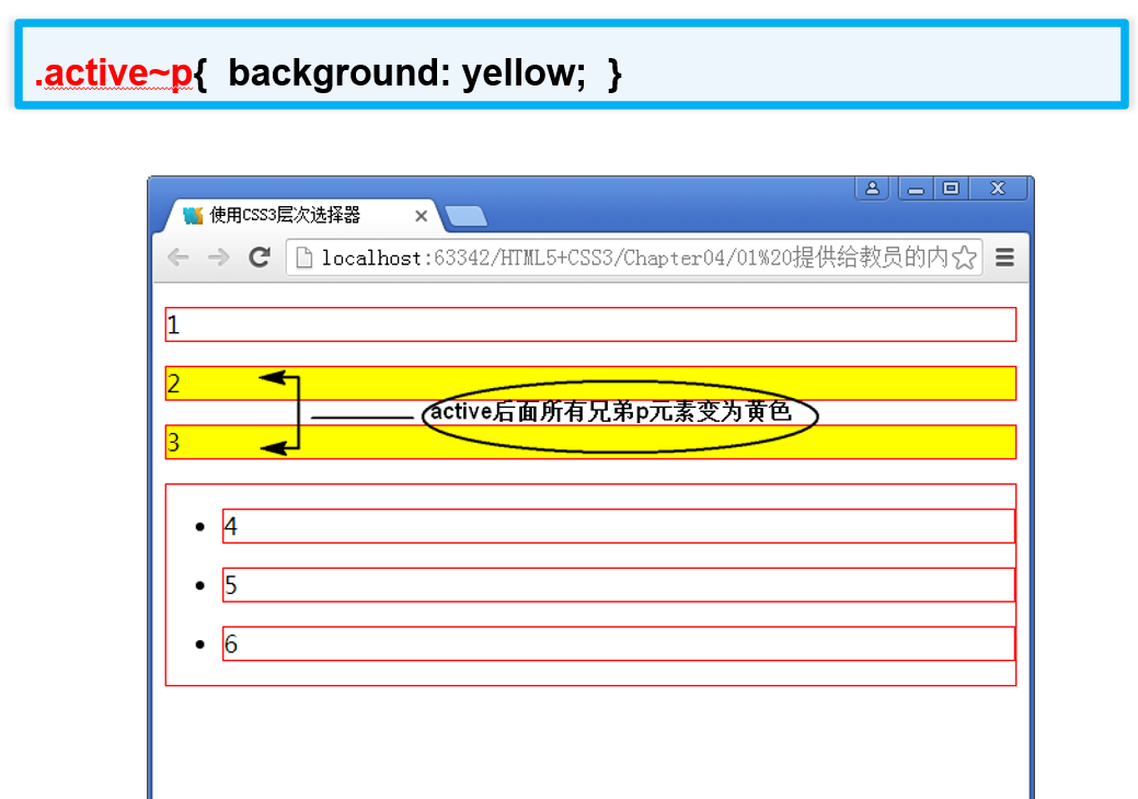 初识CSS3-CSDN博客