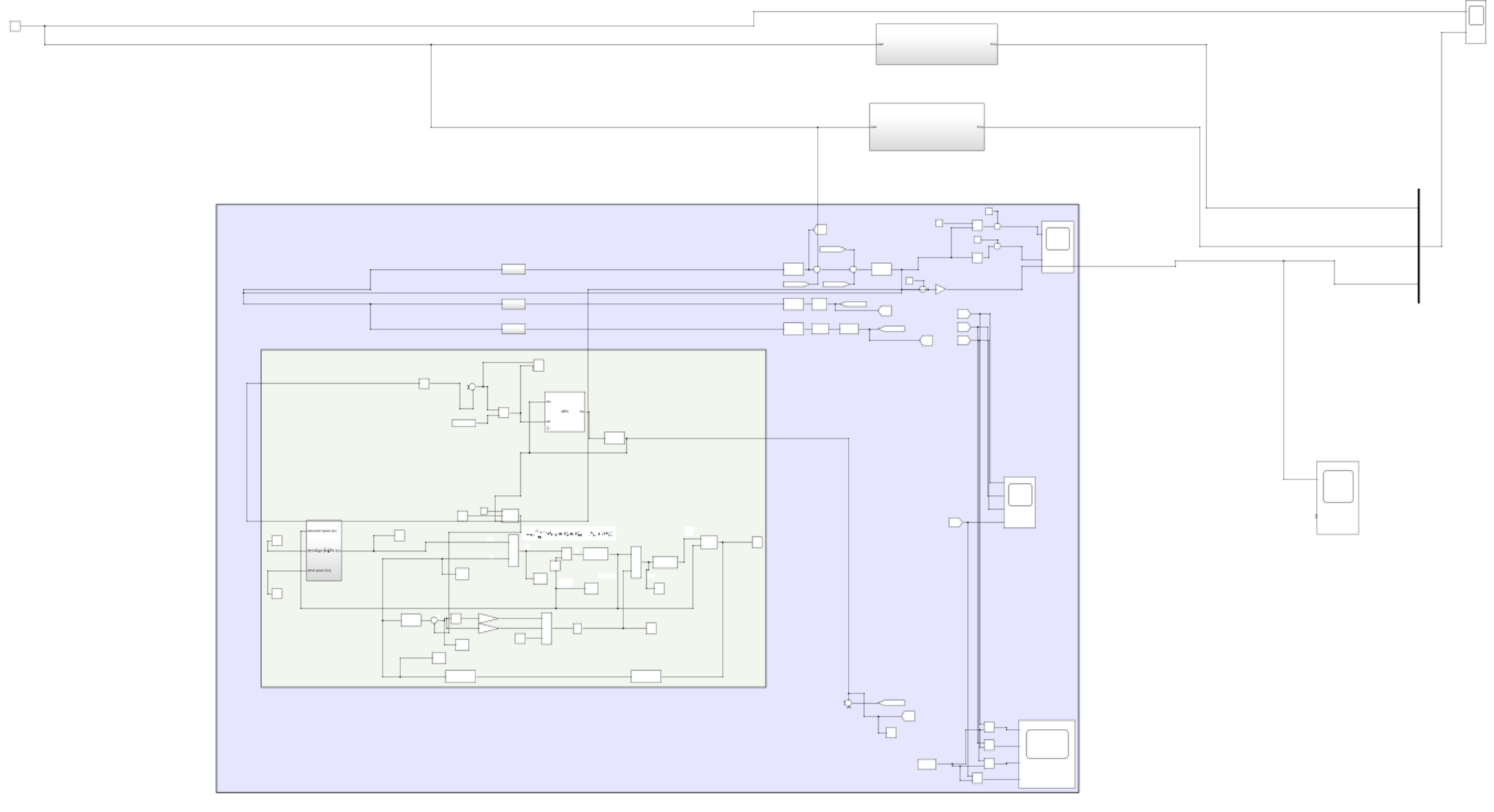 基于MPC的风储调频模型Simulink实现-CSDN博客