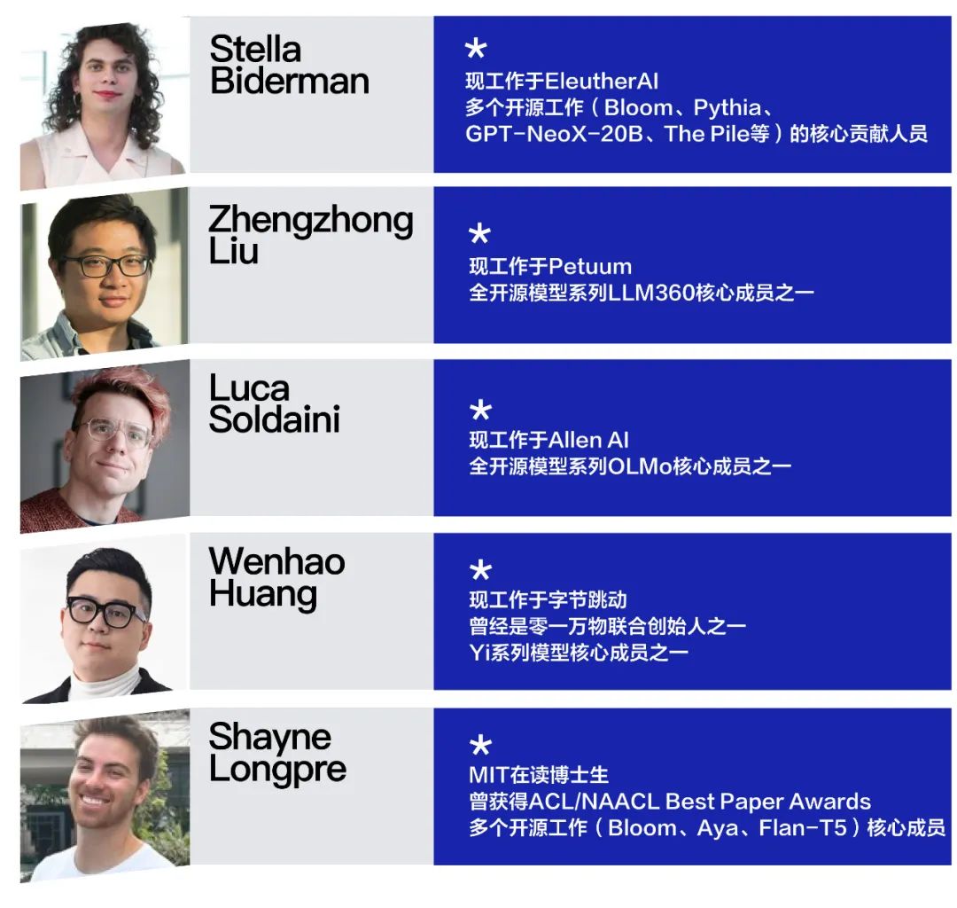 ICLR 2025 Workshop 征稿：推动基础模型的开源、开放、可复现_iclr2025-CSDN博客