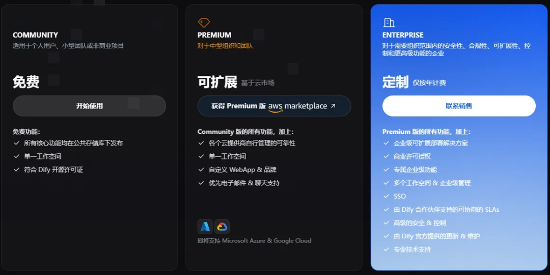 Dify实战：私有化部署Dify和搭建AI智能体，大模型入门到精通，收藏这篇就足够了！_dify私有化部署-CSDN博客