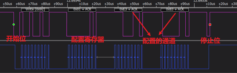 MCU模拟ADC芯片IIC通信-CSDN博客