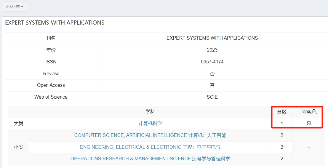 【Matlab免费获取】2024年11月1区TOP算法—部落竞争与成员合作算法(CTCM)-原理讲解及性能测试_ctcm算法-CSDN博客