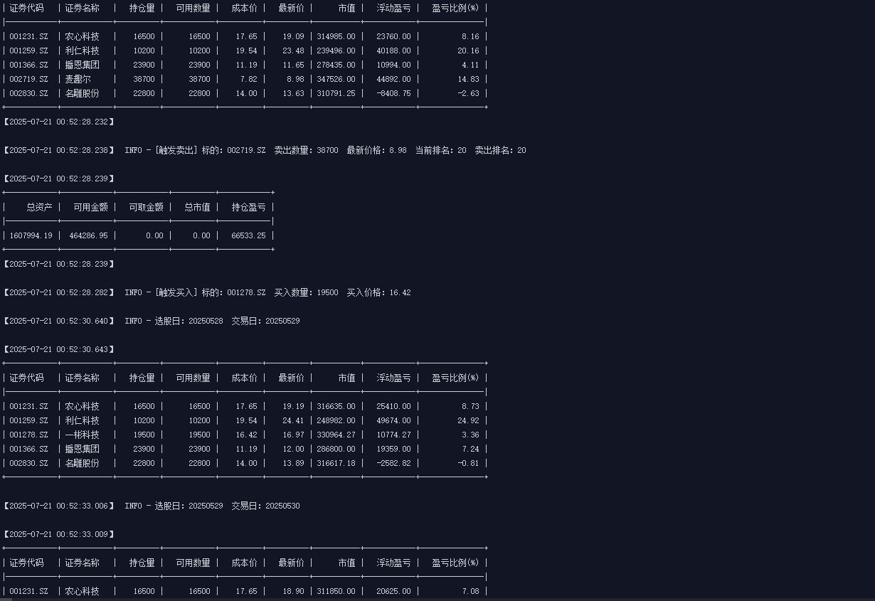 《QMT量化实战系列》支持自定义筛选与排序的多因子策略，实测年化收益超100%_qmt策略代码-CSDN博客
