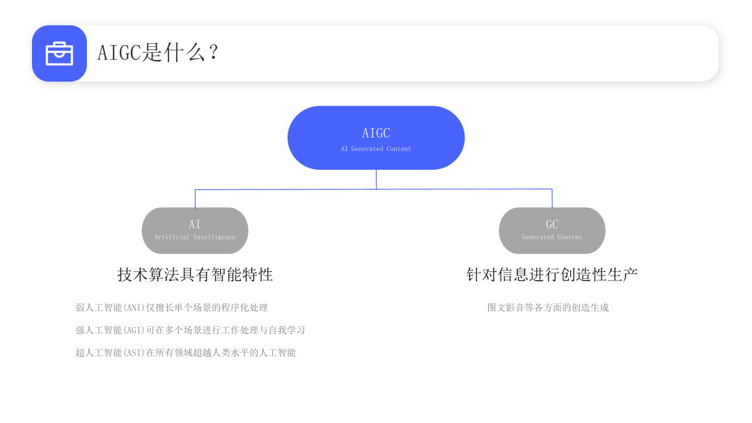 清华大学：AIGC理论与实践2025-AIGC如何帮助工作和学习｜附98页文件下载_清华大学:aigc理论与实践2025-aigc如何帮助工作和学习.pdf-CSDN博客