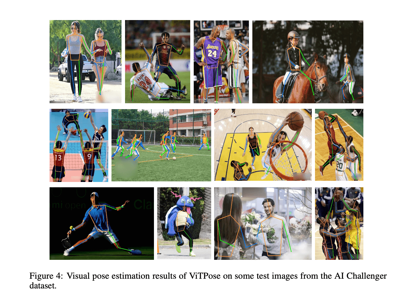 【论文阅读】ViTPose：Simple Vision Transformer Baselines for Human Pose Estimation-CSDN博客