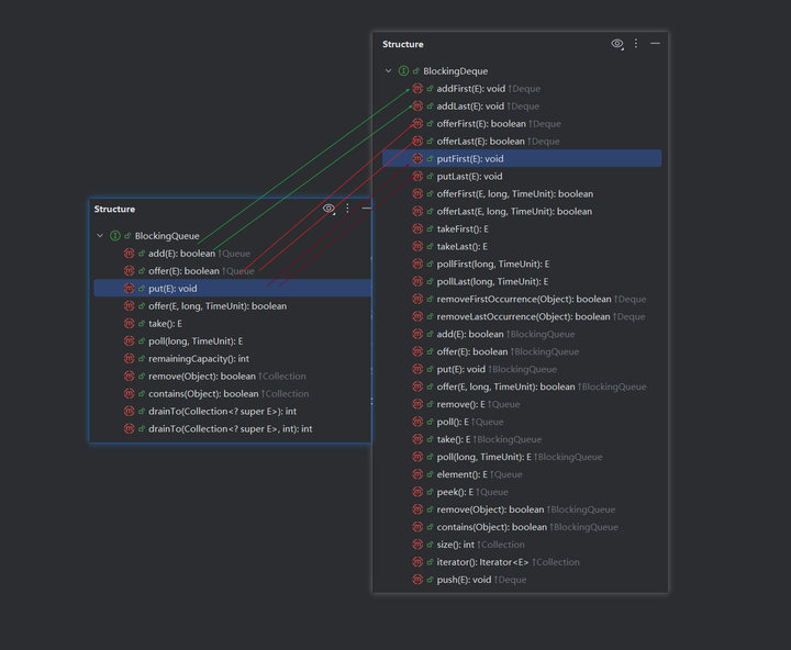 Day51 | J.U.C集合-BlockingQueue详解-CSDN博客