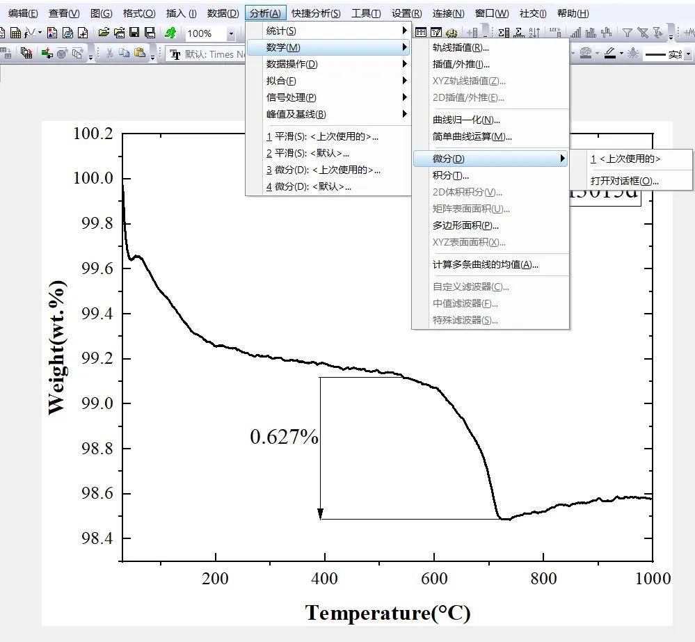 热重分析TG图、DTG图和DSC图的制作 _dsc作图-CSDN博客