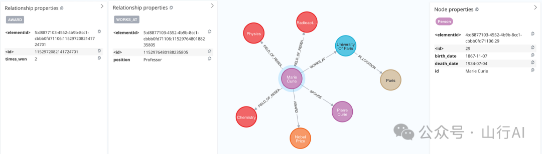 使用 LLM Graph Transformer 构建知识图谱_llmgraphtransformer-CSDN博客