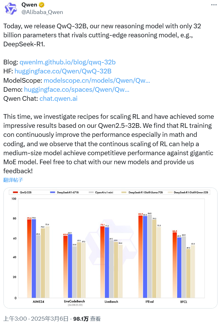【2025版】QwQ-32B比肩DeepSeek-R1满血版，从零基础到精通，精通收藏这篇就够了！_qwq-32b之后-CSDN博客