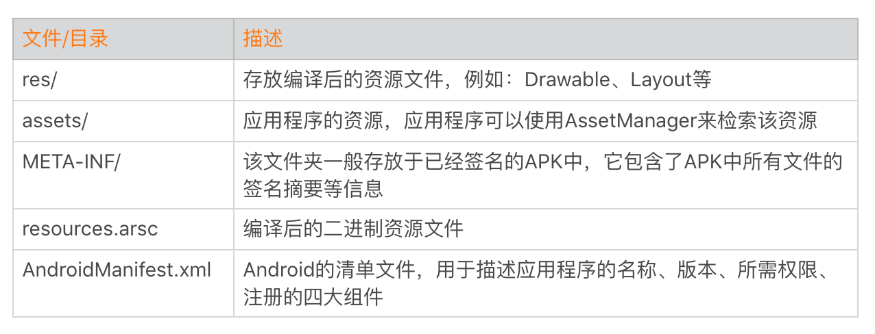 23 包体积优化（下）：资源优化的进阶实践-CSDN博客