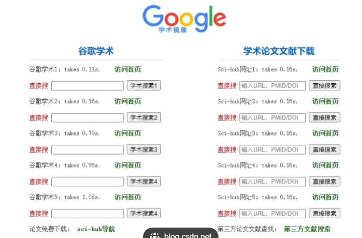 以文献检索为起点，五个步骤教你轻松写论文！_wispaper文献平台-CSDN博客