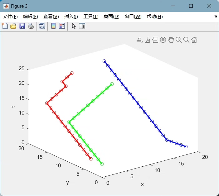 多AGV调度实战：A*算法与冲突避让的Matlab实现-CSDN博客