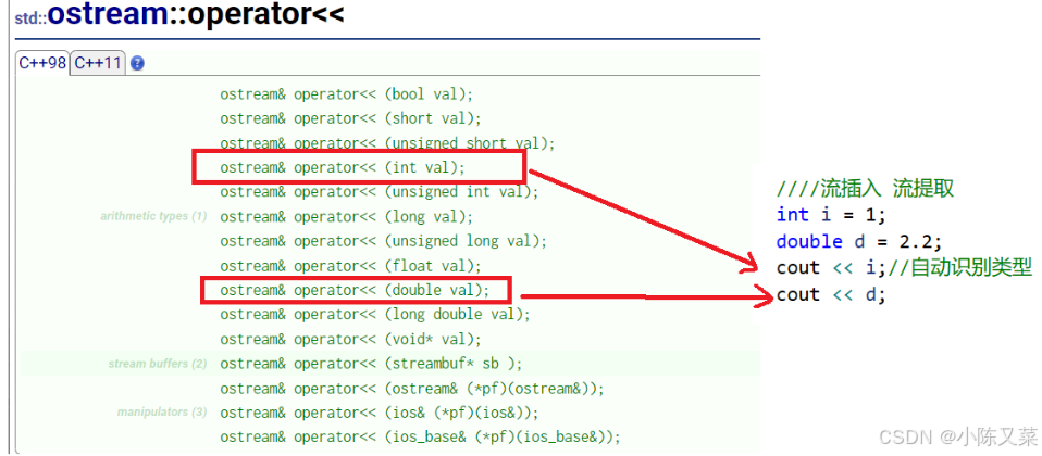 【C++】类和对象--日期类Date补充及流提取、流插入-CSDN博客