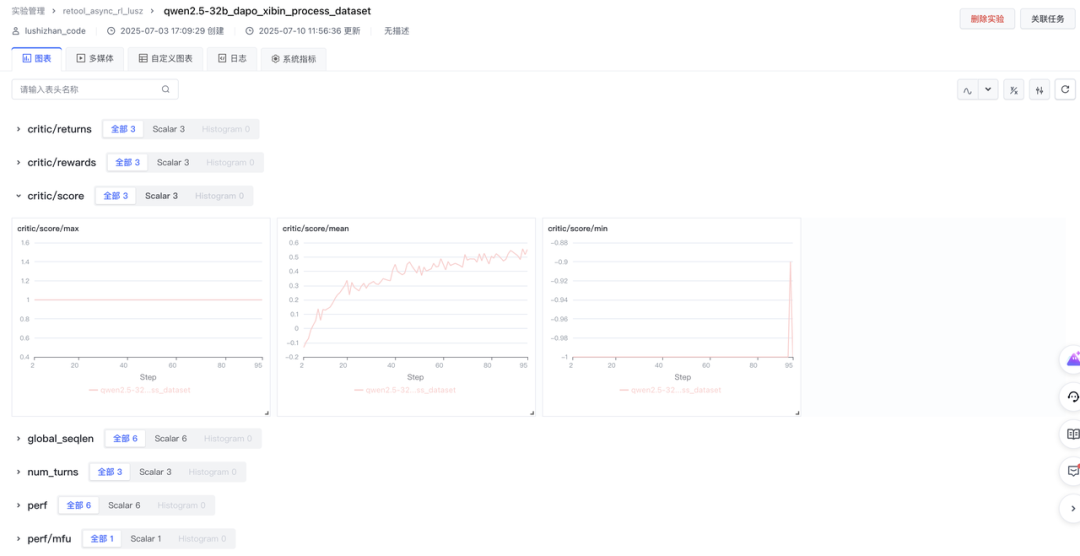 通过工具增强 LLM Agent 能力：veRL+ReTool 的完整实践指南_verl报错valueerror: cannot use run() inside async lo-CSDN博客