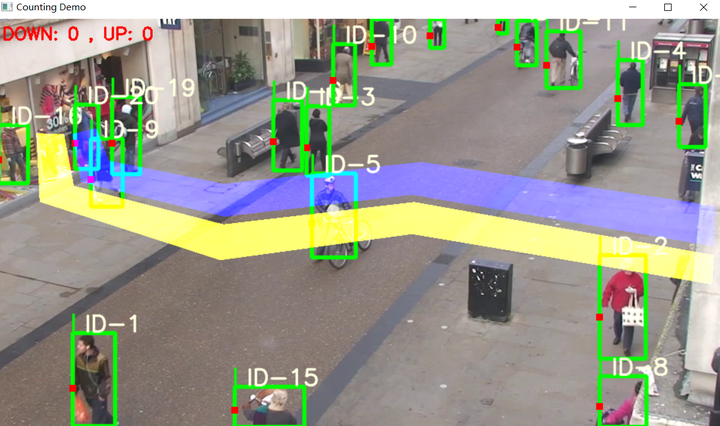 yolo 11 deepsort 行人、车辆检测计数跟踪与测距)_yolo11 deepsort-CSDN博客