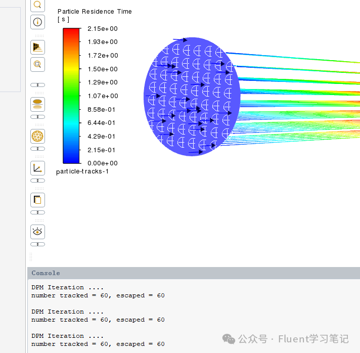 一百、Fluent DPM模型如何控制入射的Parcel数量_fluent如何统计dpm颗粒信息-CSDN博客
